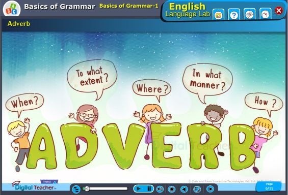 Digital Teacher Smart Class and English Language Lab Software Screenshots